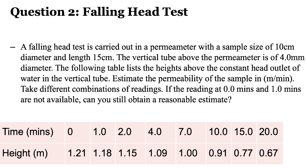 Solved Question 2: Falling Head Test - A falling head test | Chegg.com
