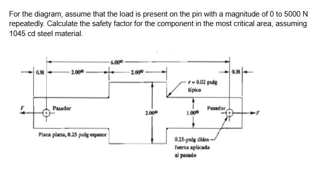 Solved For the diagram, assume that the load is present on | Chegg.com