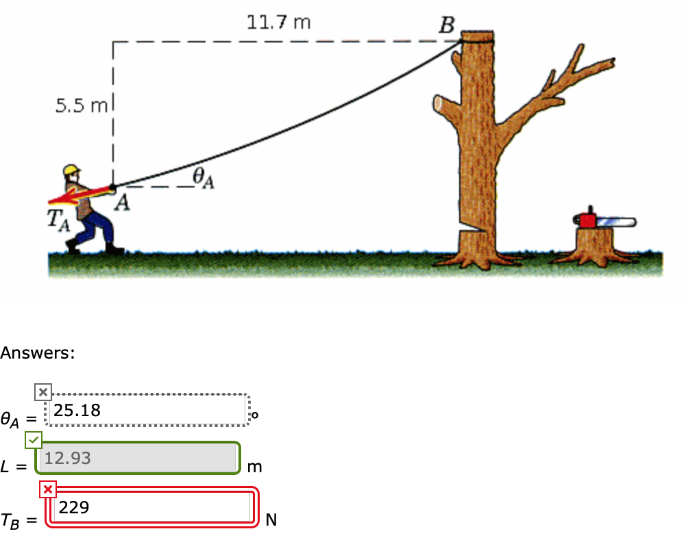 Solved The tree surgeon attempts to pull down the | Chegg.com