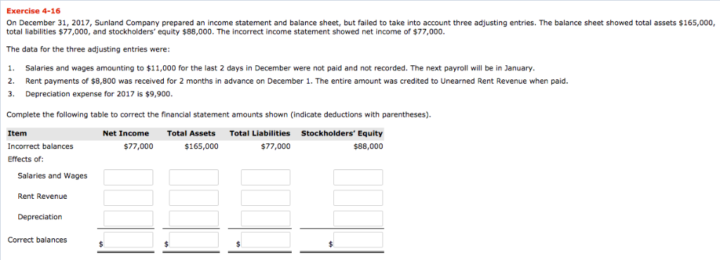 Solved Hi, really need help with this question pls. The data | Chegg.com