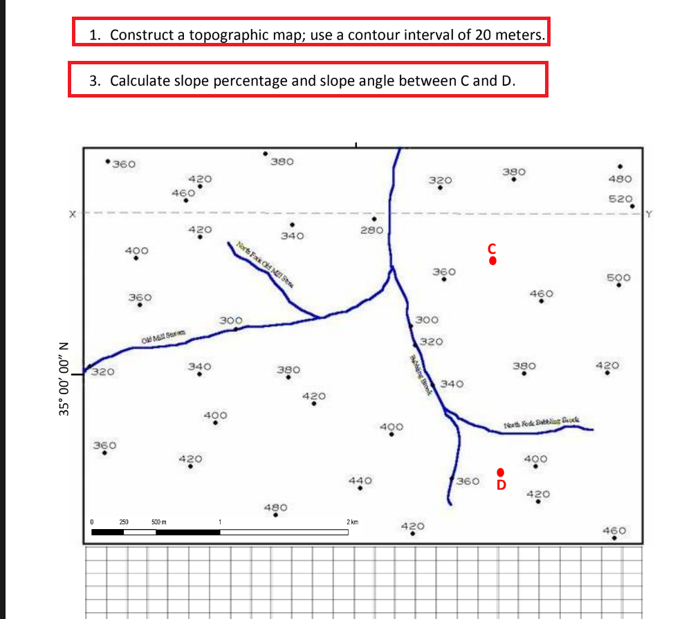 1-Construct a topographic map; use a contour interval | Chegg.com