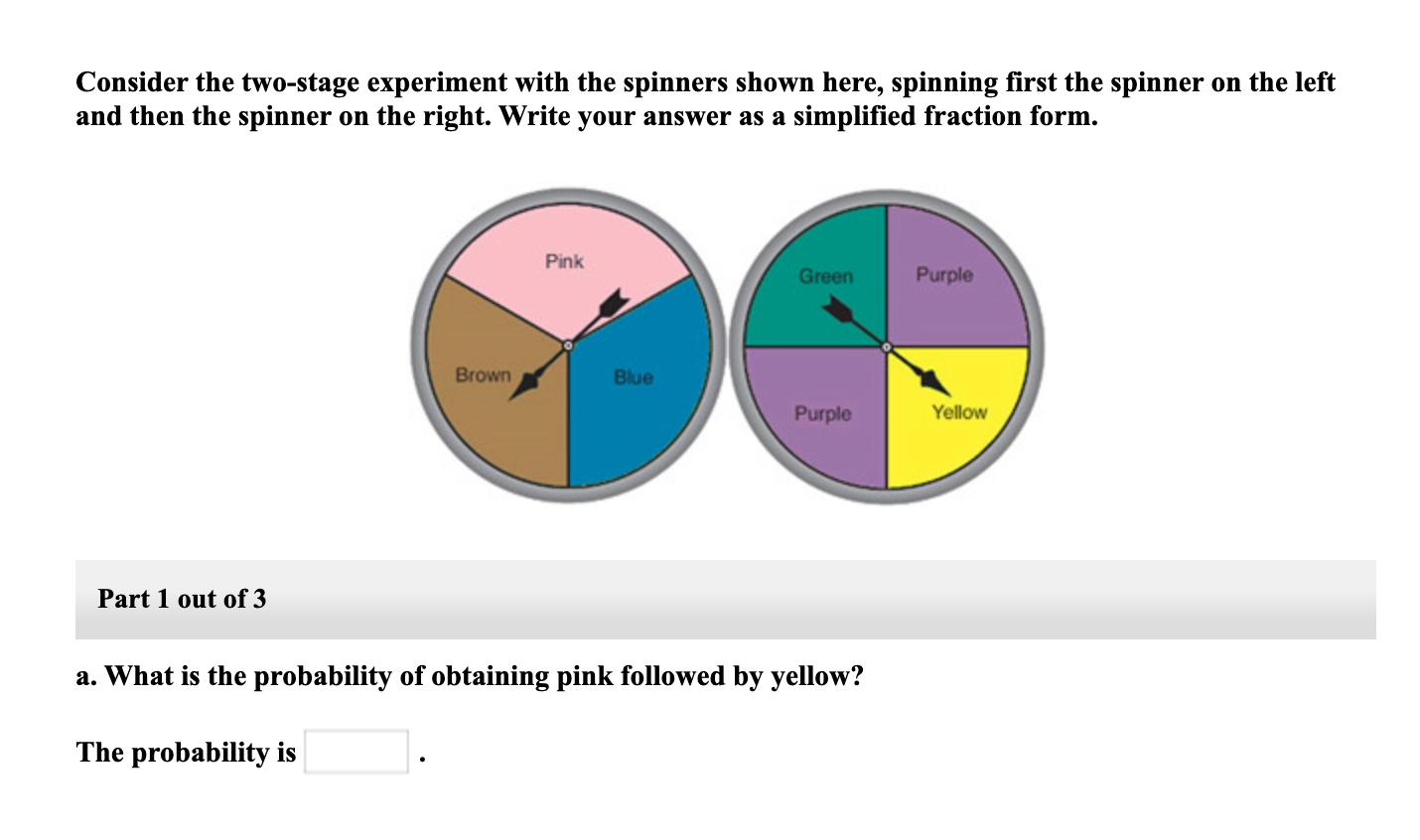 Solved Consider the two-stage experiment with the spinners | Chegg.com