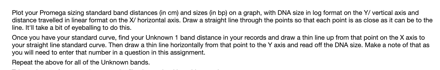 Plot your Promega sizing standard band distances (in | Chegg.com
