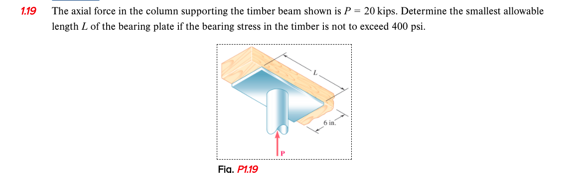 Solved 1.19 The axial force in the column supporting the | Chegg.com