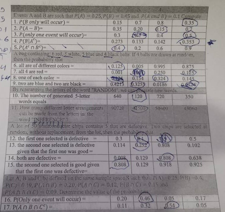 Solved Please I want all the answers hand written in a paper | Chegg.com