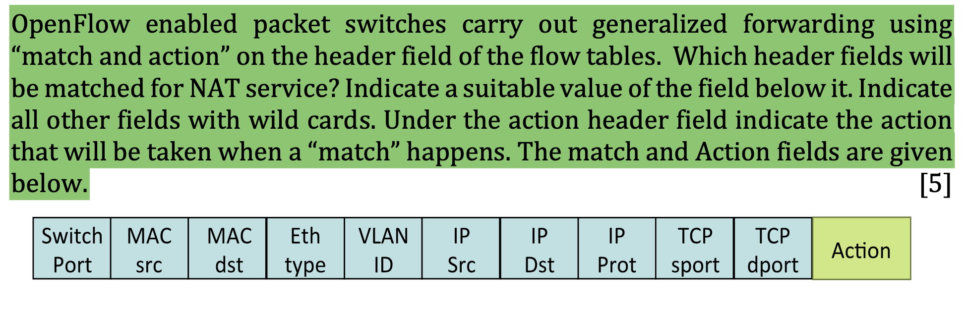 what header files will match NAT? indicate the | Chegg.com