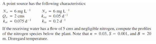 Solved A point source has the following characteristics: | Chegg.com