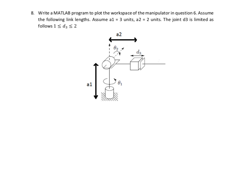 8. Write a MATLAB program to plot the workspace of | Chegg.com