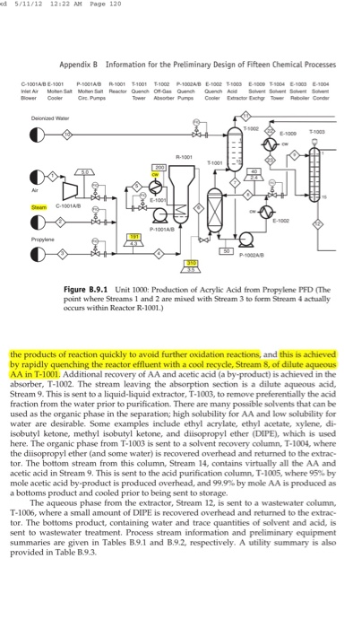 Refer to the Acrylic Acid production process, solve | Chegg.com