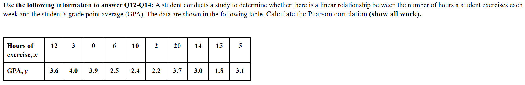 Solved Interpret the correlation found in Q12. 3. | Chegg.com