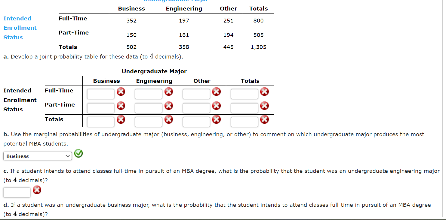 Solved a. Develop a joint probability table for these data | Chegg.com