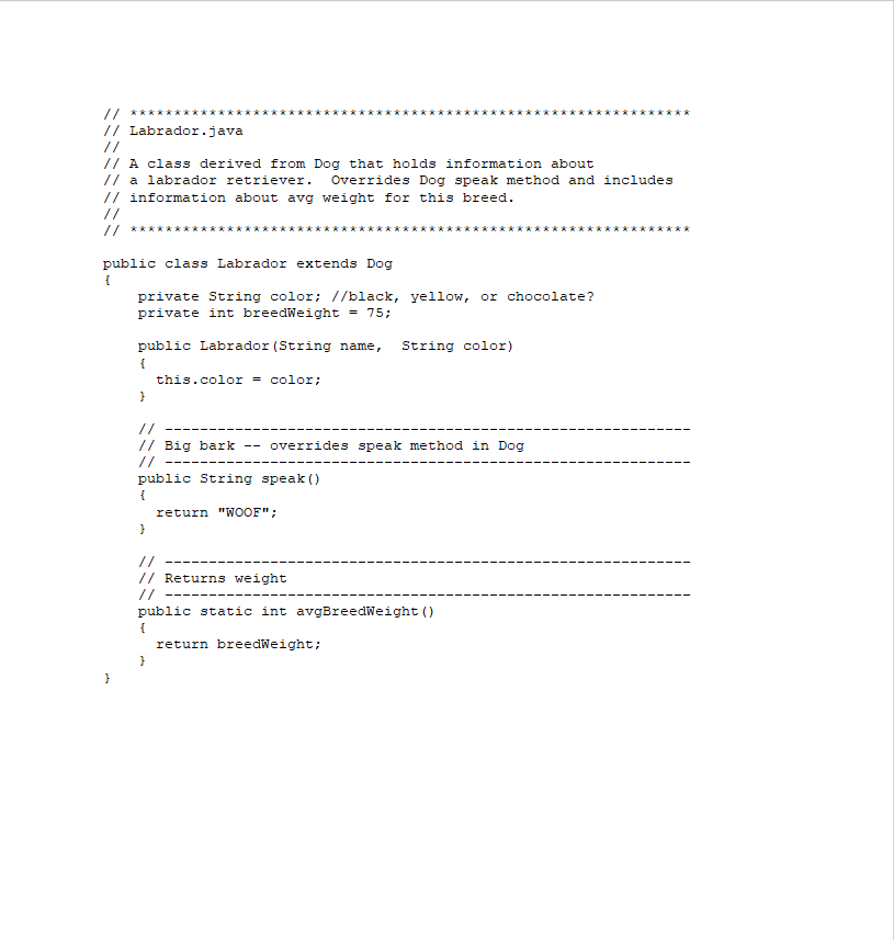 Solved Exploring Inheritance File Dog java contains a | Chegg.com