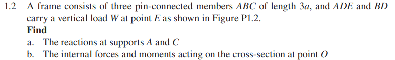 Solved 1.2 A frame consists of three pin-connected members | Chegg.com