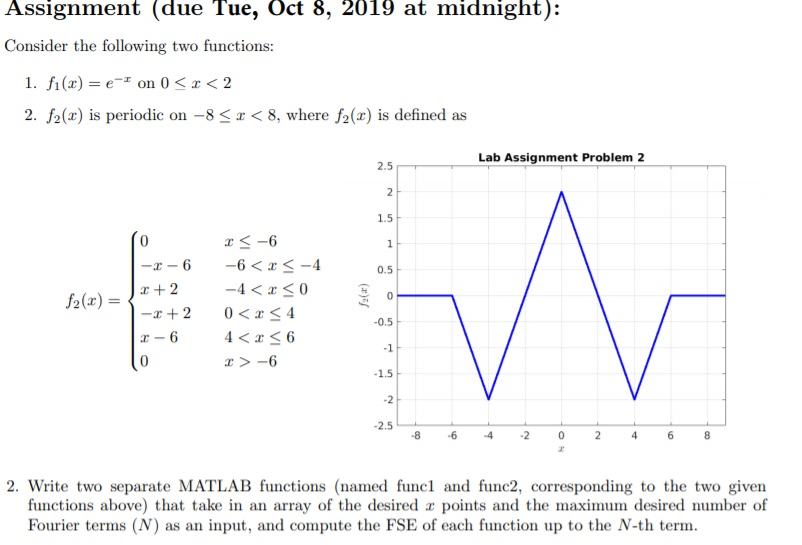 Write Two Separate Matlab Functions Named Func1 And 2441
