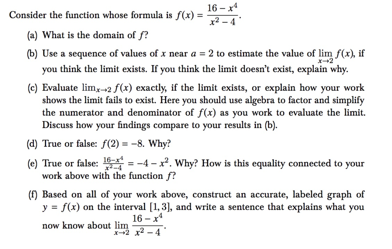 Solved Consider the function whose formula is | Chegg.com