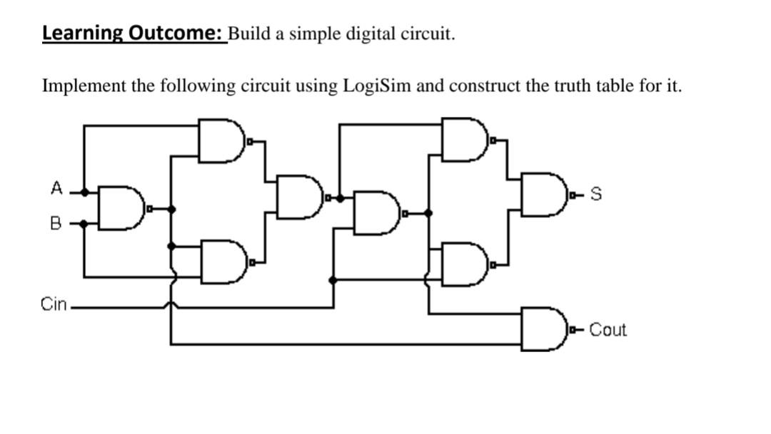 Solved Learning Outcome: Build a simple digital circuit. | Chegg.com