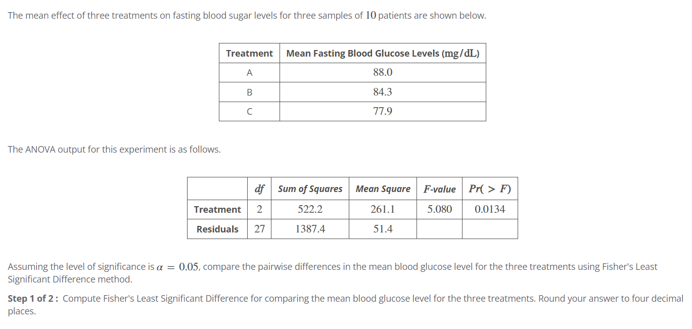 Solved The mean effect of three treatments on fasting blood | Chegg.com