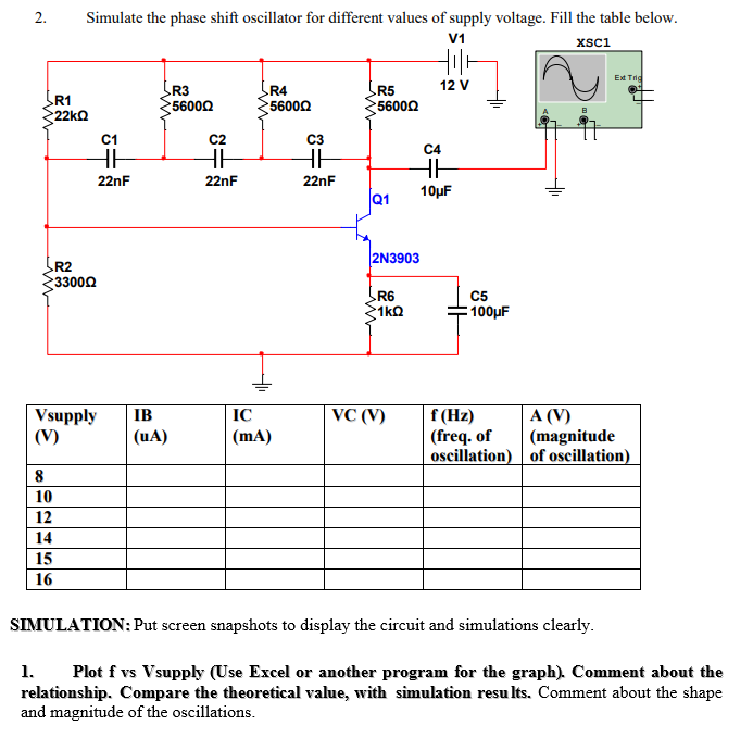 Ext Tri 2. Simulate the phase shift oscillator for | Chegg.com