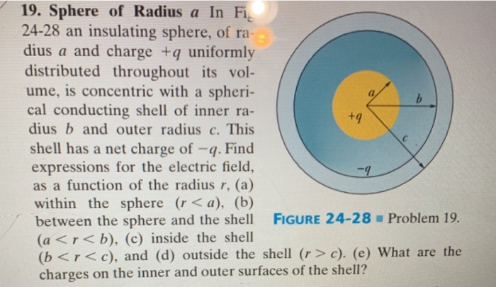 Solved 19. Sphere of Radius a In Fi 24-28 an insulating | Chegg.com