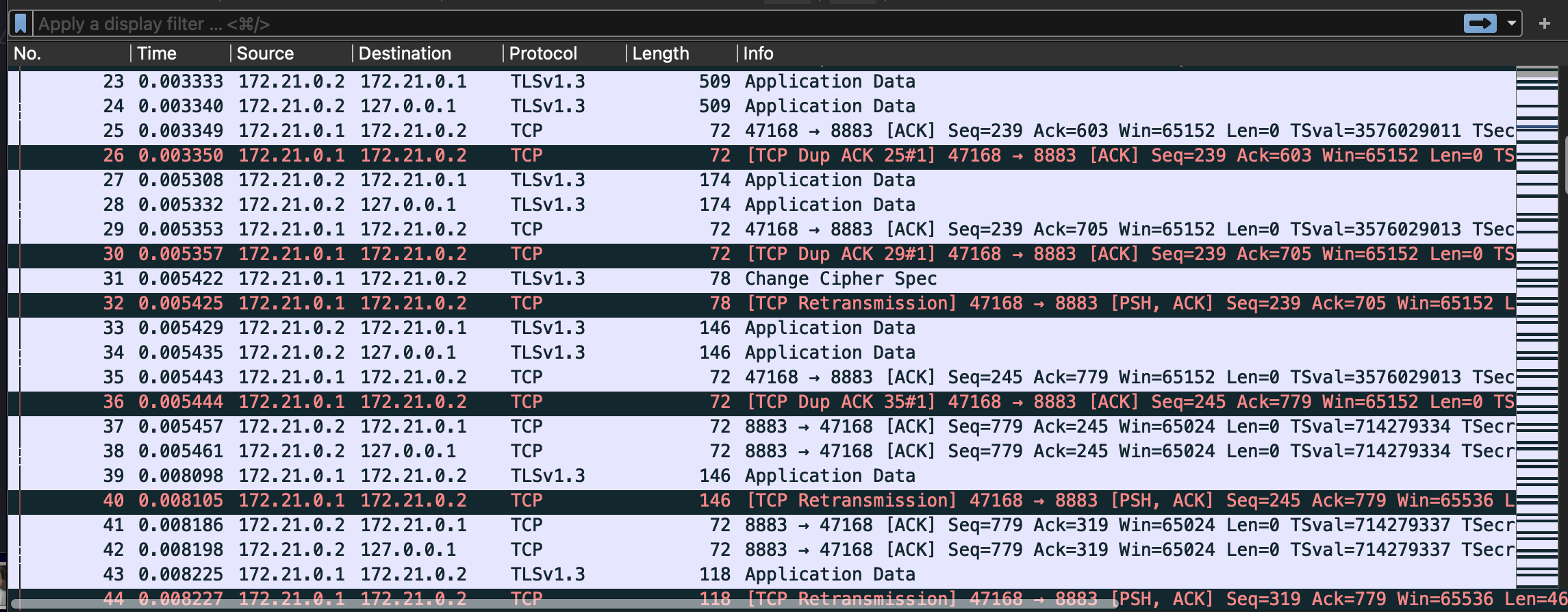 Solved Could You Please Calculate The Latency And