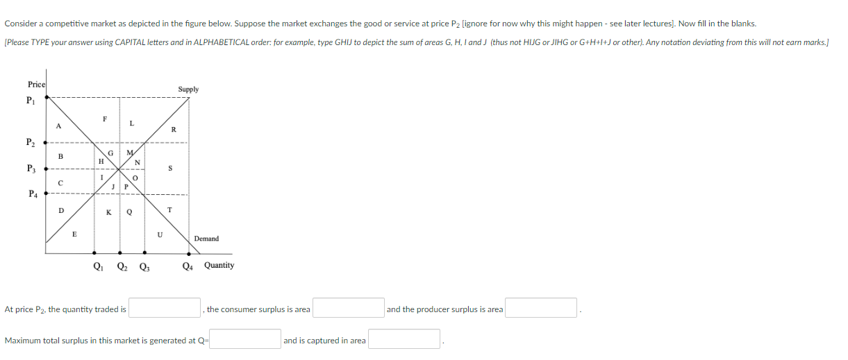 Solved At price P2, the quantity traded is , the consumer | Chegg.com