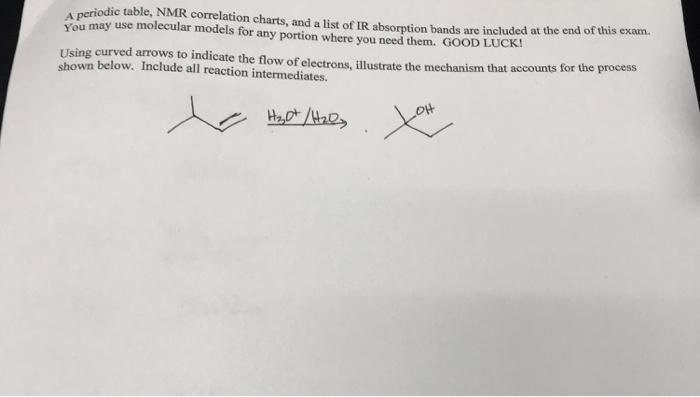 Solved A periodic table, NMR correlation charts, and a list | Chegg.com