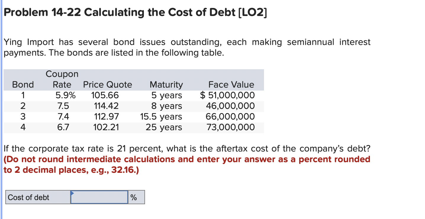 Solved Please see below. | Chegg.com