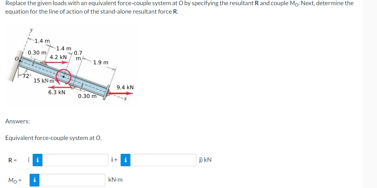 Solved Replace the given loads with an equivalent | Chegg.com