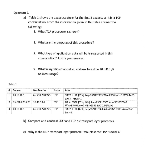 Solved Question 3. a) Table 1 shows the packet capture for | Chegg.com