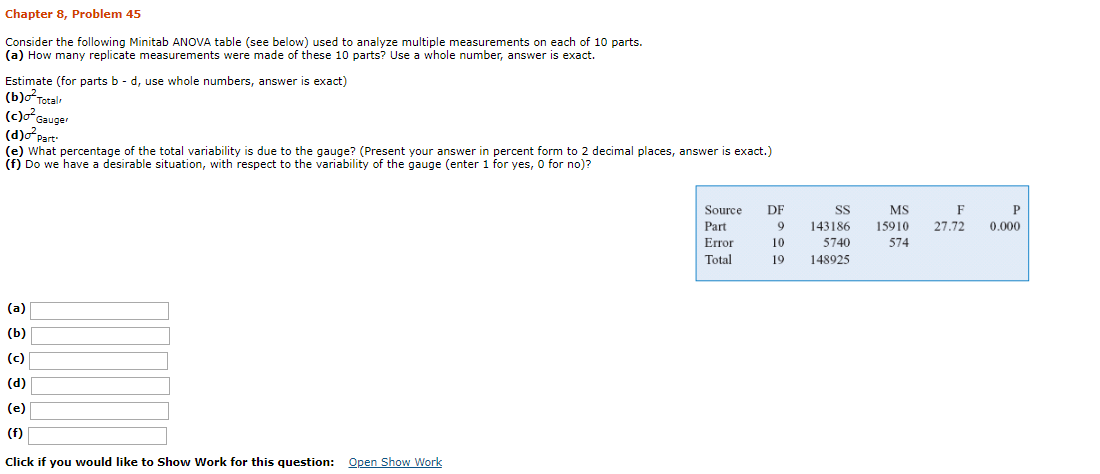 Solved Chapter 8, Problem 45 Consider the following Minitab | Chegg.com