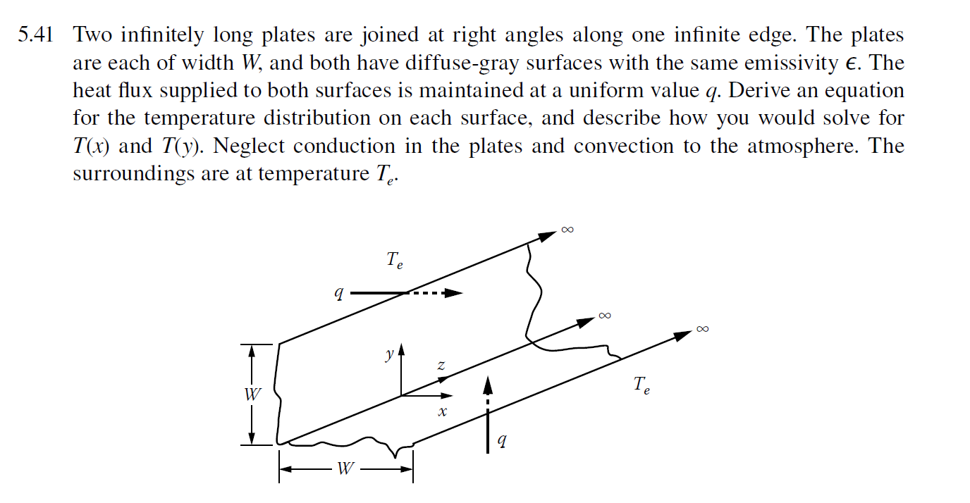 Solved 41 Two infinitely long plates are joined at right | Chegg.com
