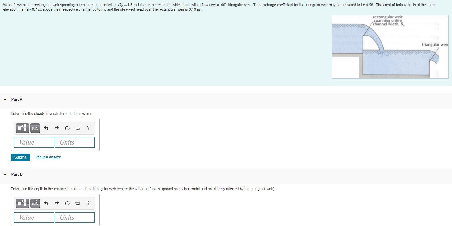 Solved Water flows over a rectangular weir spanning an | Chegg.com