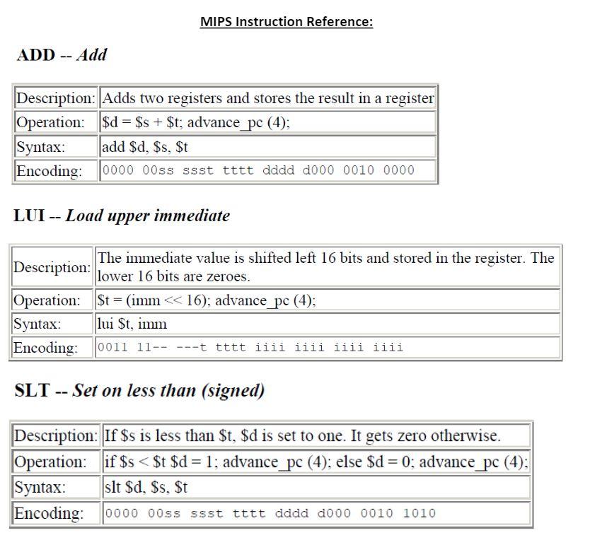 Solved 4. Suppose that on a MIPS system, registers $10 and | Chegg.com