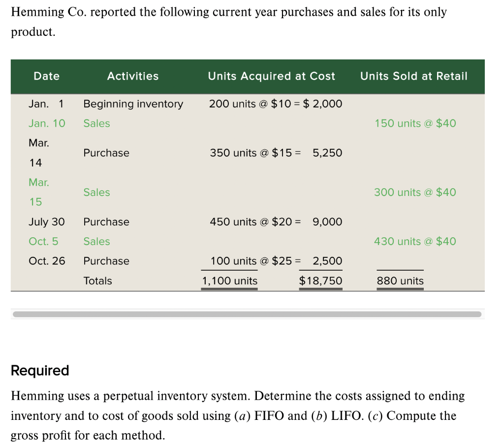 Solved Hemming Co. reported the following current year | Chegg.com Solved Hemming Co. reported the following current year | Chegg.com