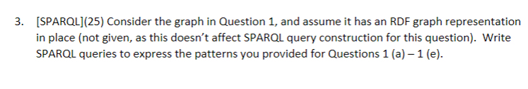 Solved [SPARQL](25) Consider the graph in Question 1, and | Chegg.com
