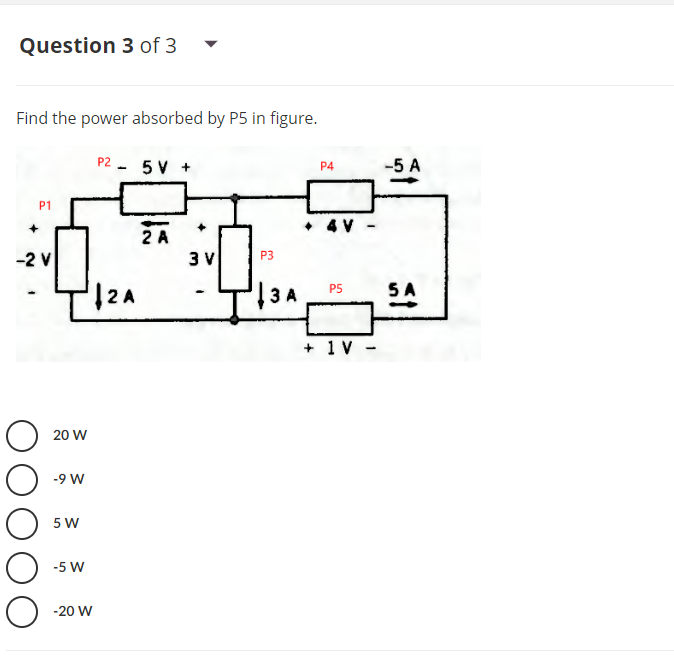 Solved Question 3 of 3Find the power absorbed by P5 in | Chegg.com