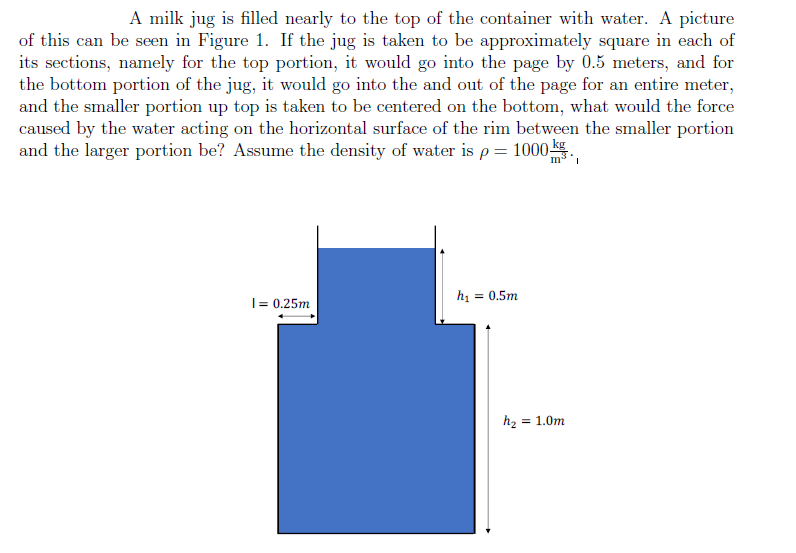 Solved A milk jug is filled nearly to the top of the | Chegg.com