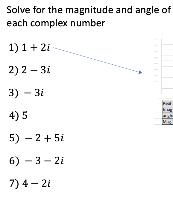 Solved Solve for the magnitude and angle of each complex | Chegg.com
