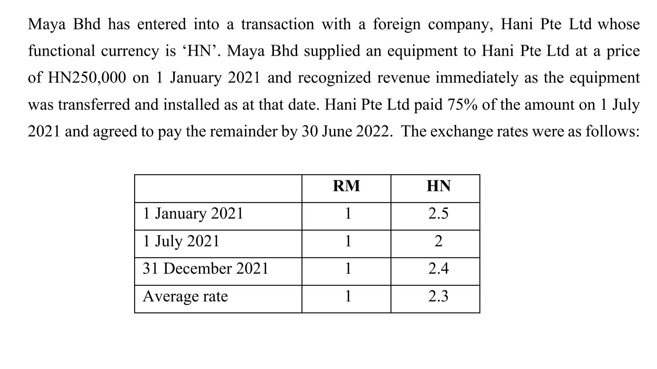Solved 1. Jone Pte Ltd, a company located in a country whose | Chegg.com