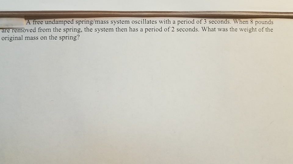 Solved A free undamped spring/mass system oscillates with a | Chegg.com