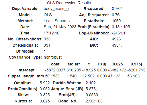 Solved Using the picture below, select the most correct | Chegg.com