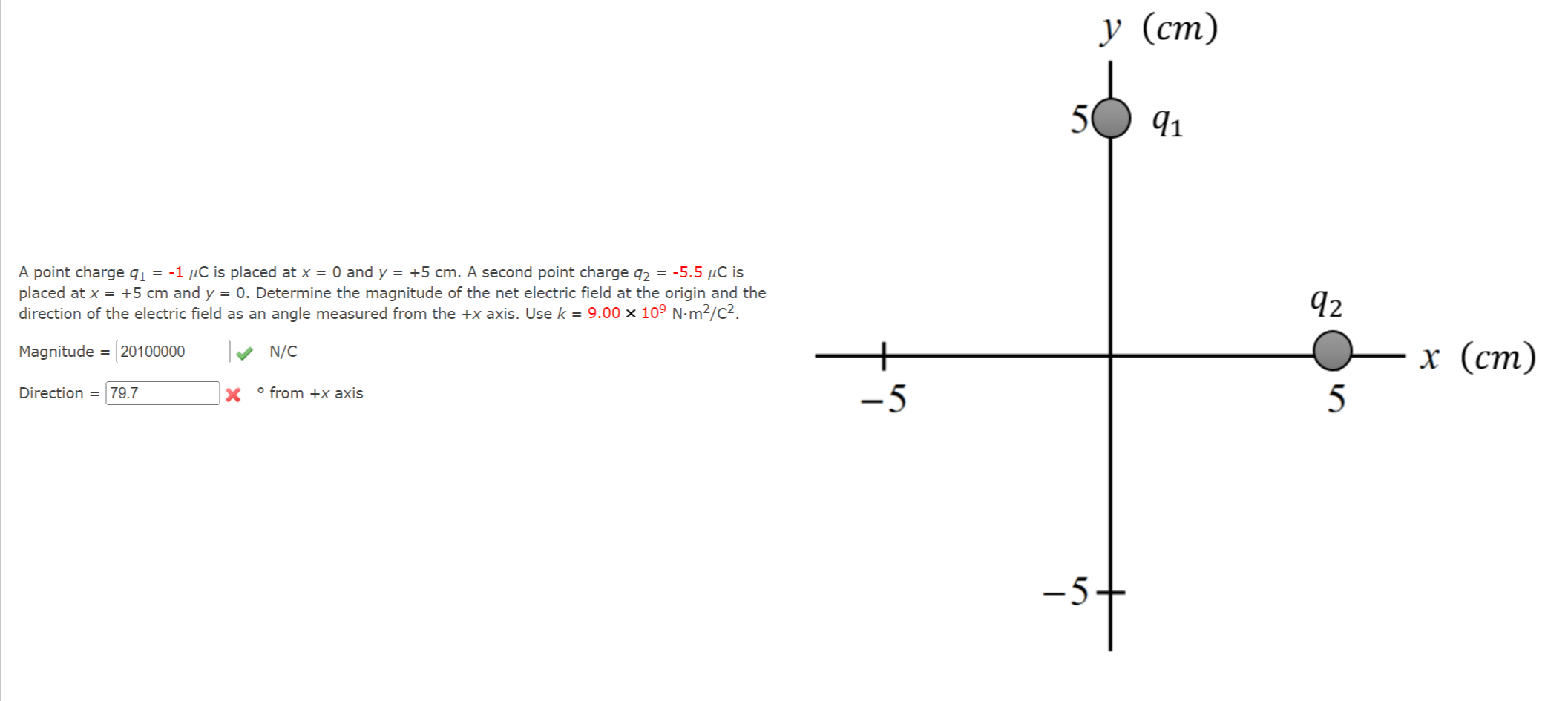 Solved Please explain why the previous answer is inncorrect | Chegg.com