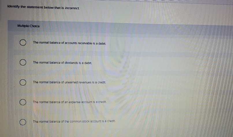 Solved Identify the statement below that is incorrect | Chegg.com