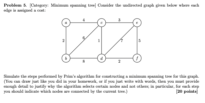 Solved Problem 5. [Category: Minimum spanning tree] Consider | Chegg.com