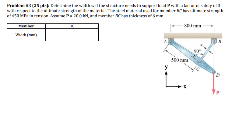 Solved Problem \#3 (25 pts): Determine the width w if the | Chegg.com