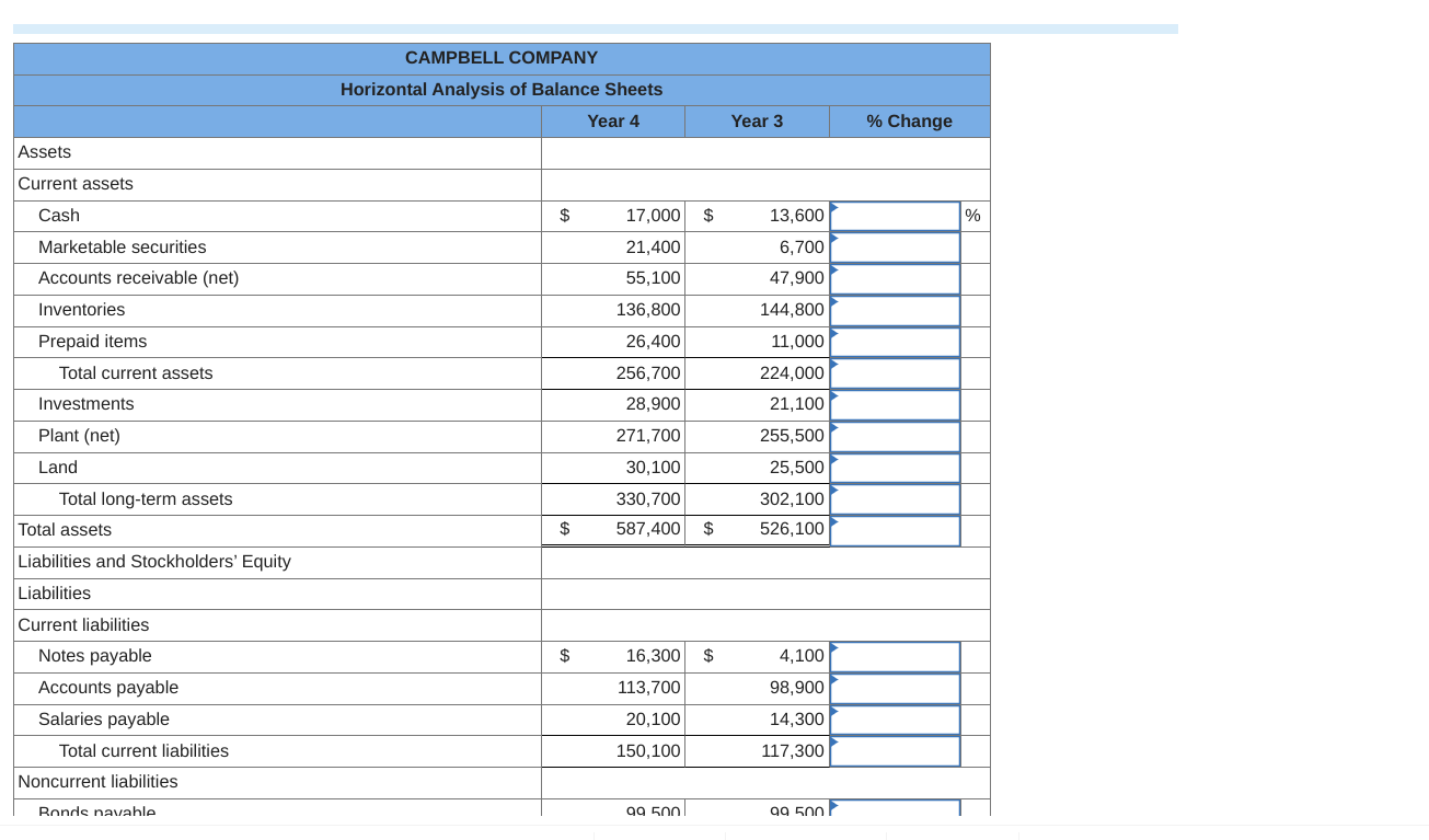 Solved Prepare a horizontal analysis of both the balance | Chegg.com