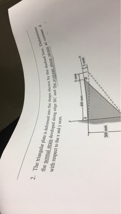 Solved The triangular plate is deformed into the shape shown | Chegg.com