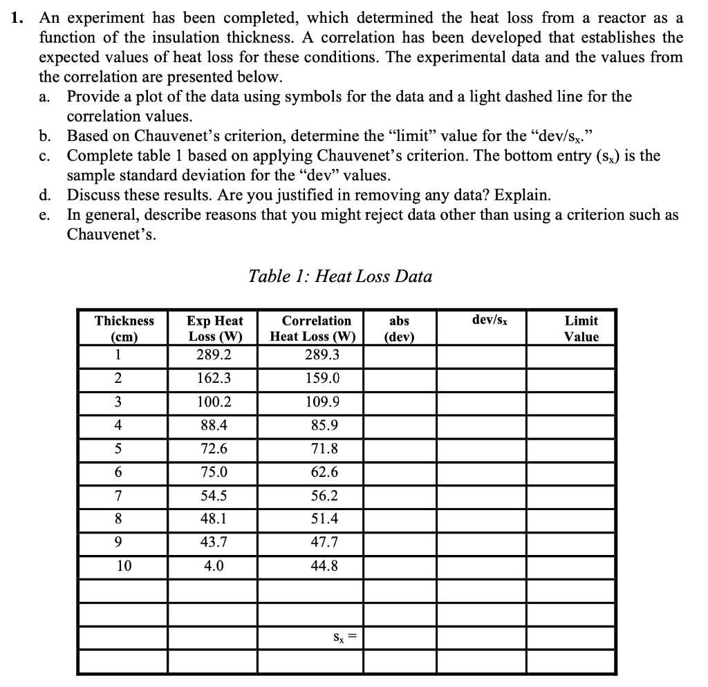 Solved 1. An experiment has been completed, which determined | Chegg.com
