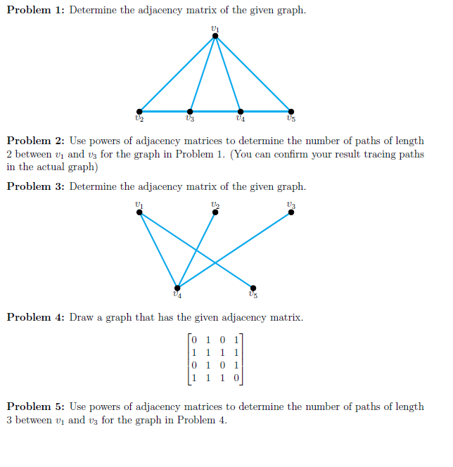 Solved Problem 1: Determine the adjacency matrix of the | Chegg.com