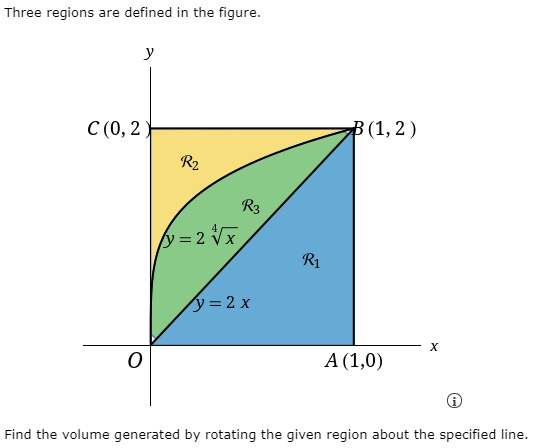 Solved 1.R1 about OA 2. R2 about AB 3. R2 about BC 4. R3 | Chegg.com